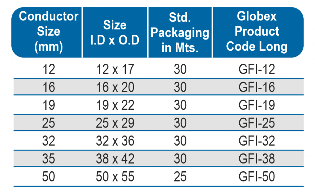 DARK FLEXIBLE STEEL CONDUIT SYSTEM - Global Brass & Alloy (India)